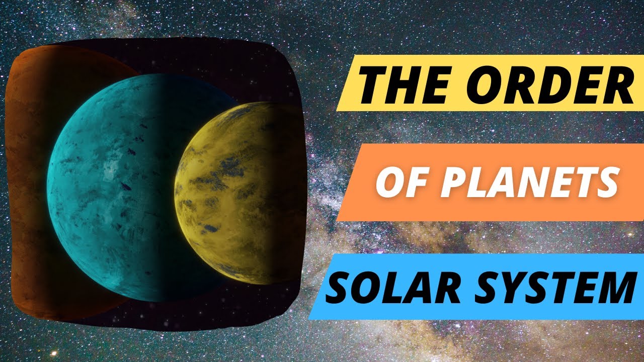 The Order of Planets Solar System | Inner & Outer Planets