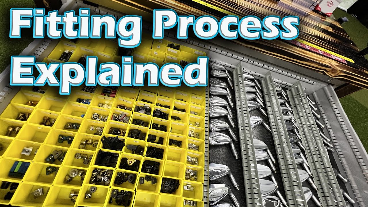 Mastering the Club Fitting Process: 7 Critical Steps for Success To Play Better Golf.