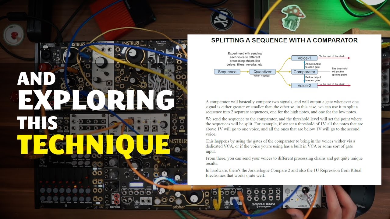 Over 100 patching techniques and ideas! now with PATCH DIAGRAMS