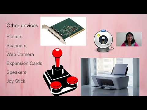 #cbse AI Class IX Basic ICT Skills Part 6
