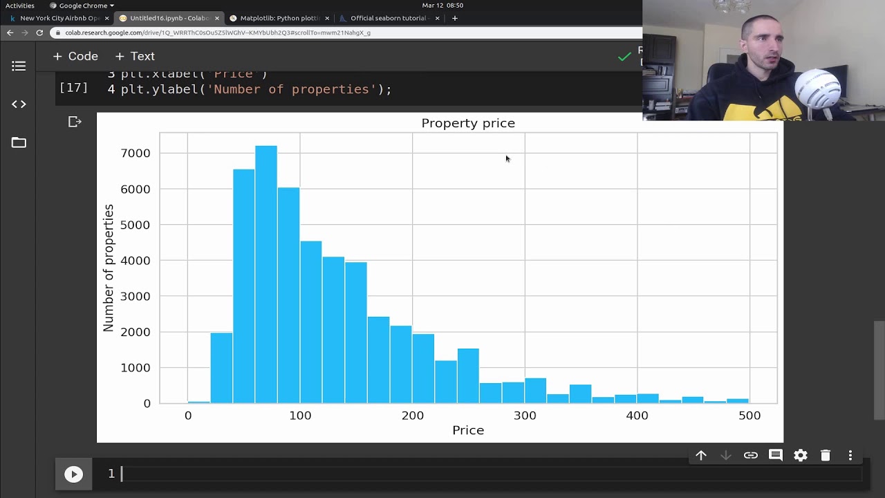 Data Visualization Tutorial for Beginners with Matplotlib in Python | Exploratory Data Analysis