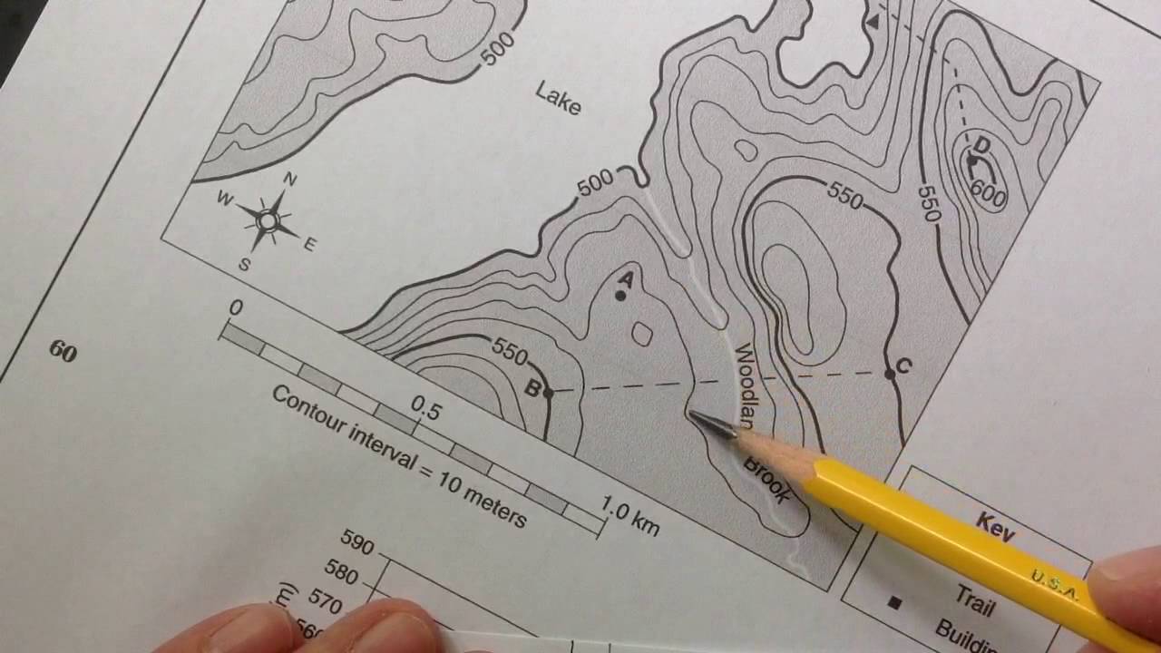 How to Draw Cross Section Topographic Profiles