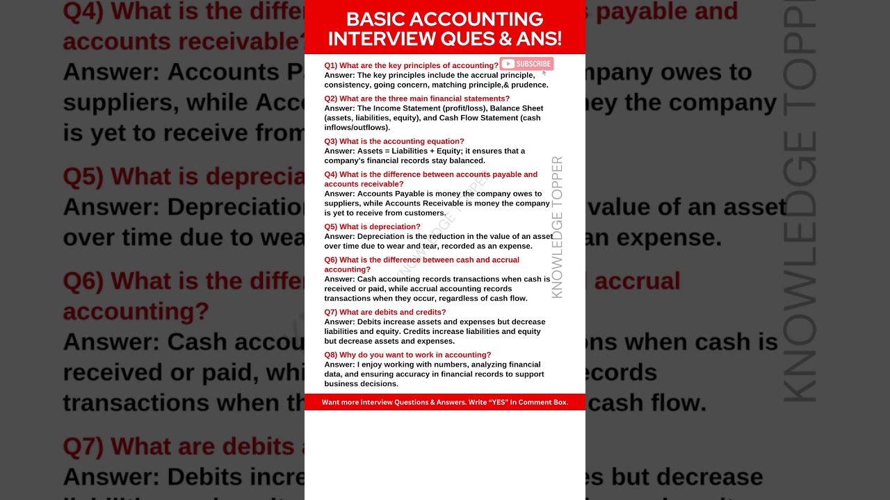 Basic Accounting Interview Questions and Answers | Accountant Interview Questions and Answers