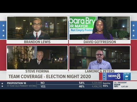 Nov. 3, 2020 - The latest election updates in San Diego, California, and the nation