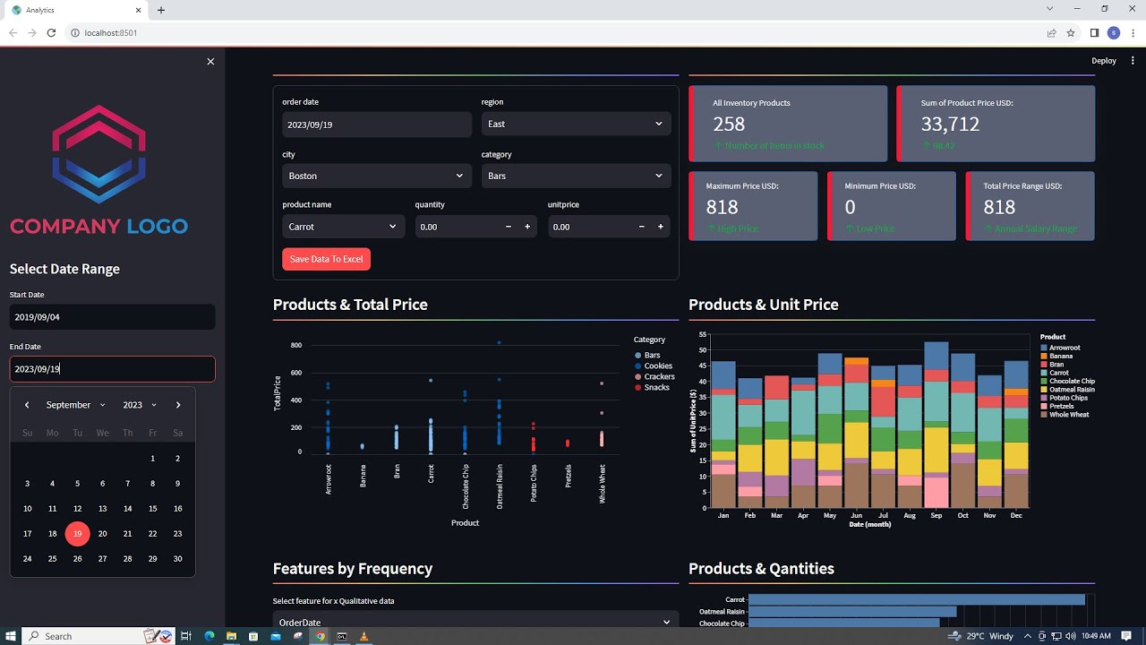 Python Analytics Dashboard with MySQL and Streamlit