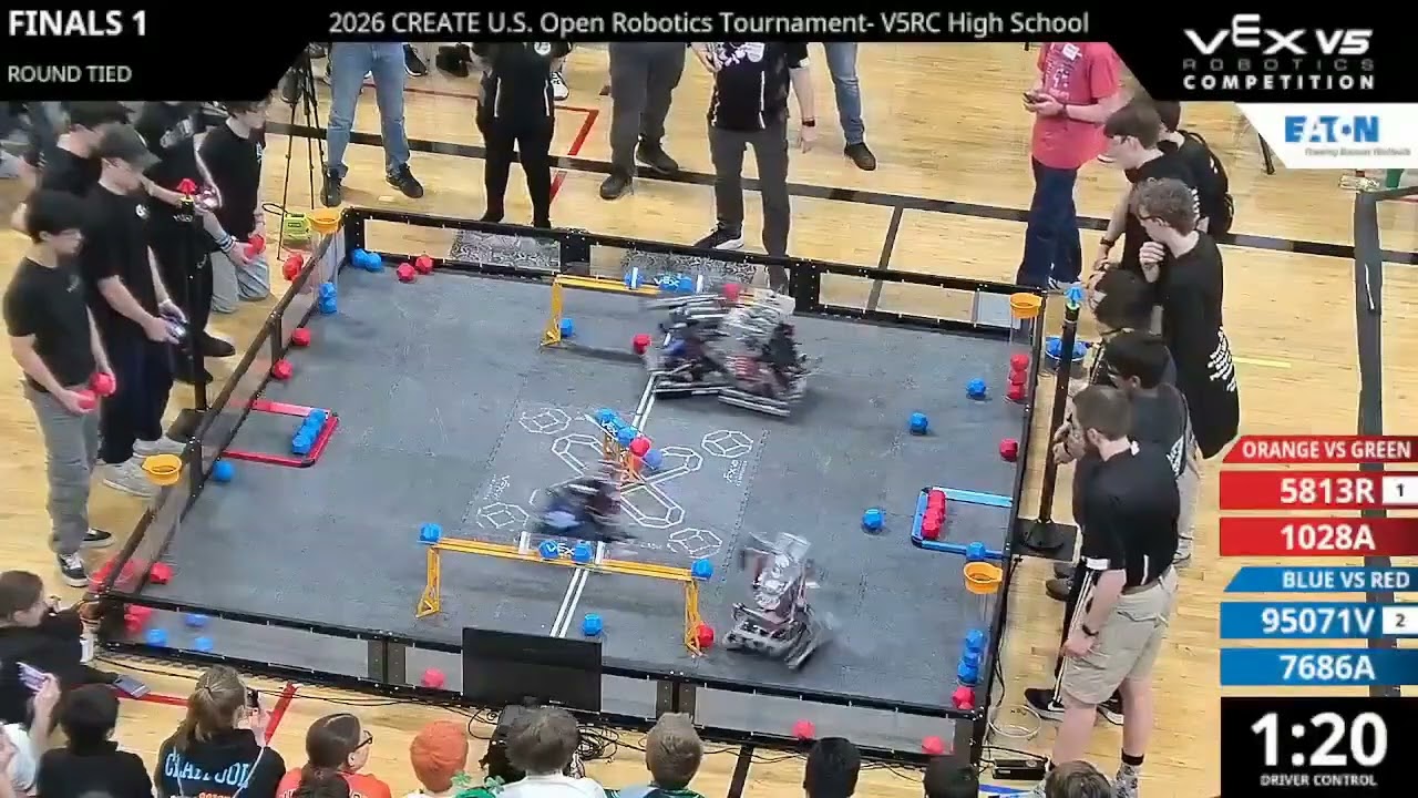 U.S. Open : Finals - Final #1-1 - 5813R & 1028A vs 95071V & 7686A - Auton + Driver