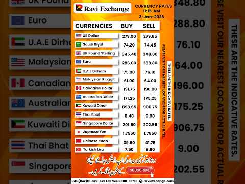 Currency Exchange Rate | Date 3-Jan-2025 #raviexchange #exchangerate #riyal #dirham #pound #dollar