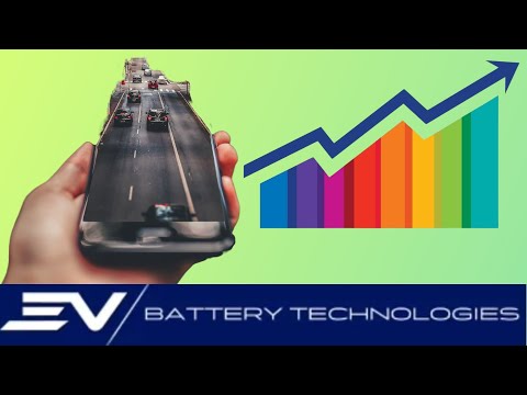 Extreme Vehicle Battery Tech Financial Stock Review: Blockchain and Battery Technology: $ACDC.CN