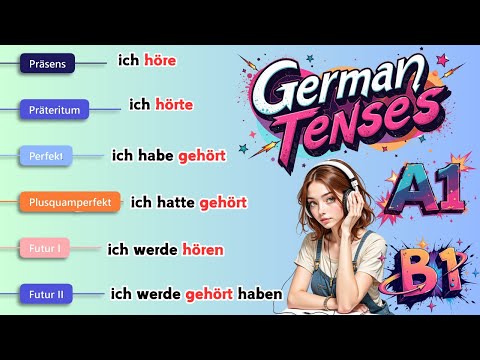 🕰️ Learn German Tenses FAST! Präsens, Perfekt, Futur & More Explained