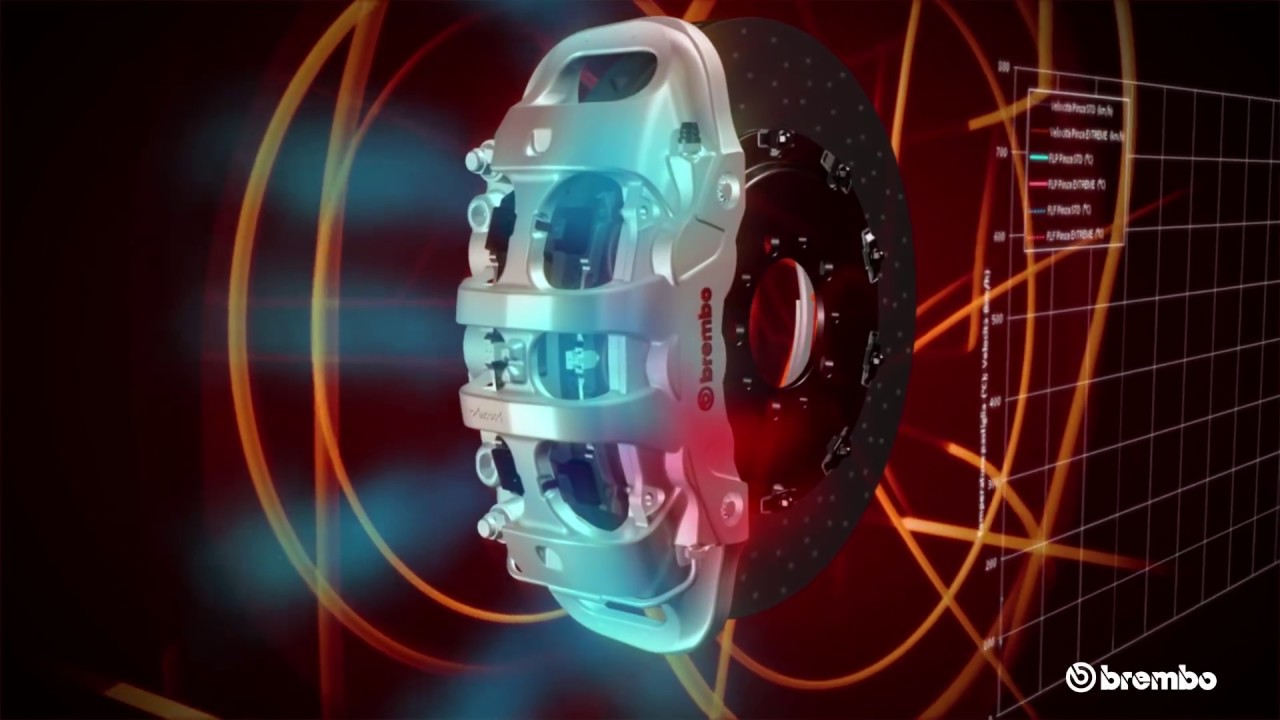 Partner Success Video: Bsim Engineering for Brembo