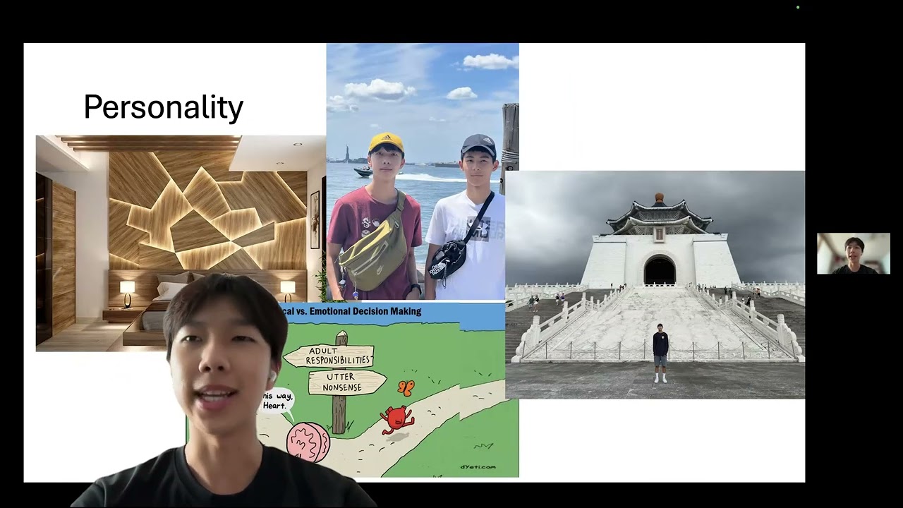 Identity mind map video