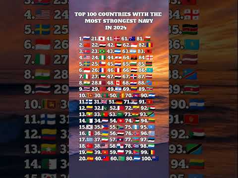 What number is your country?