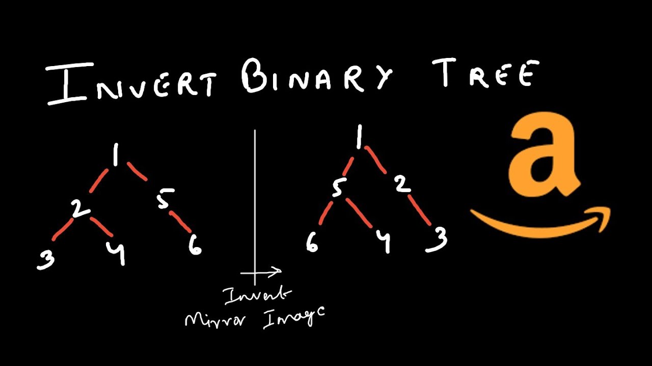Amazon's Interview Question | Invert A Binary Tree