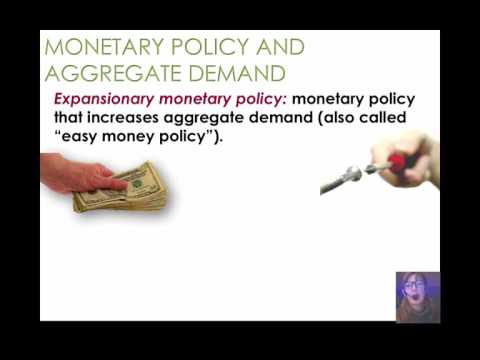 Monetary policy tools explained