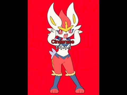 Cinderace vs Lucario vs Meowscarada vs Zeraora #pokemon