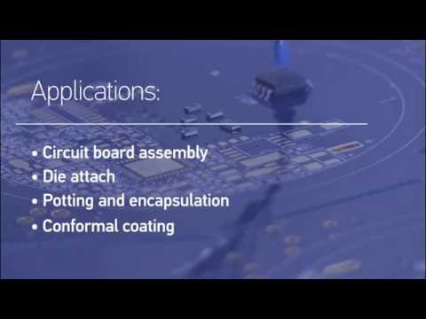 Adhesives for Electronic Industry