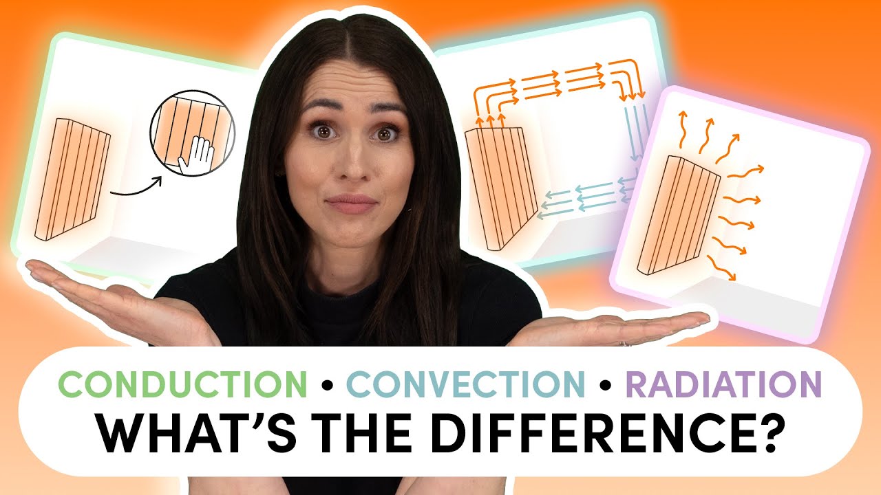 Conduction, Convection, Radiation - What's the Difference? | Electric Radiators Direct