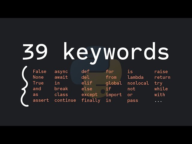 Understanding All 39 Python Keywords: A Comprehensive Guide | Galaxy.ai | Galaxy.ai