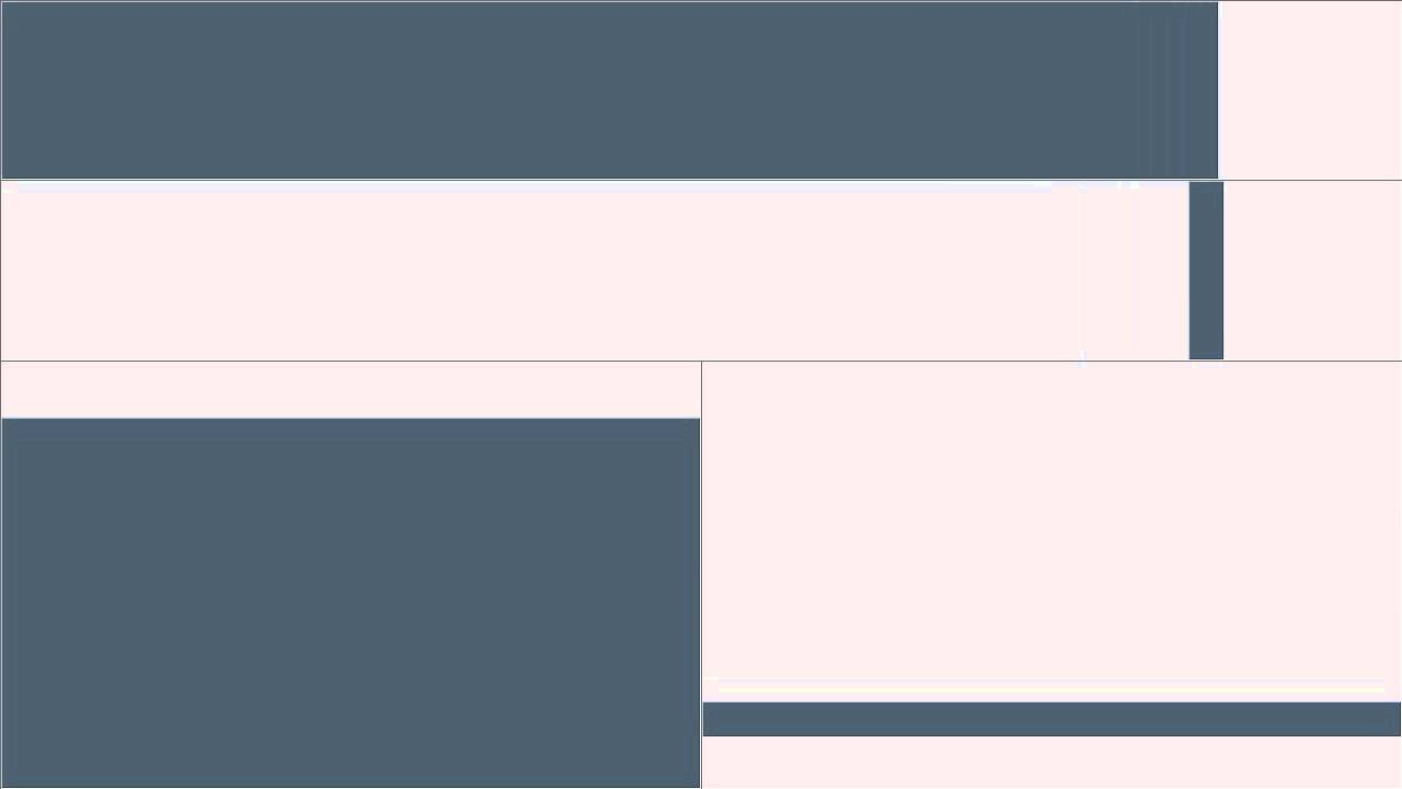 Tkinter (Tk/Ttk) Progressbar widget Python example