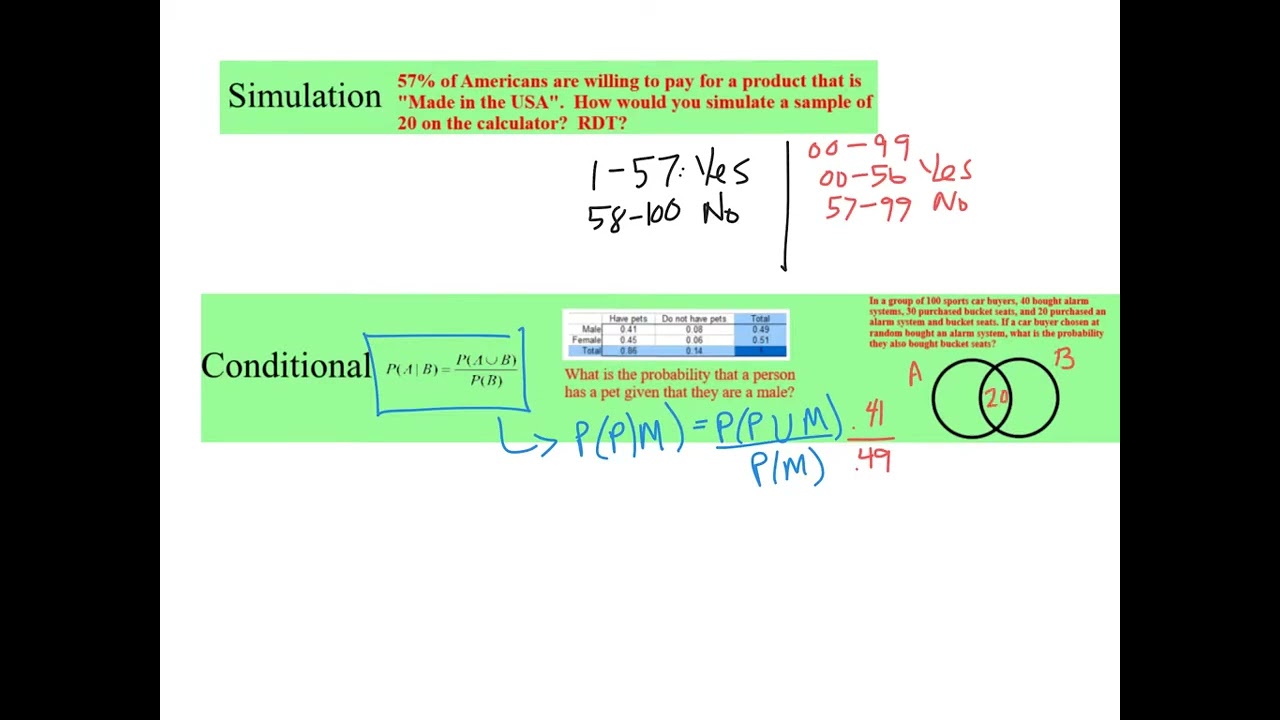 AP Statistics Exam Review: Probability