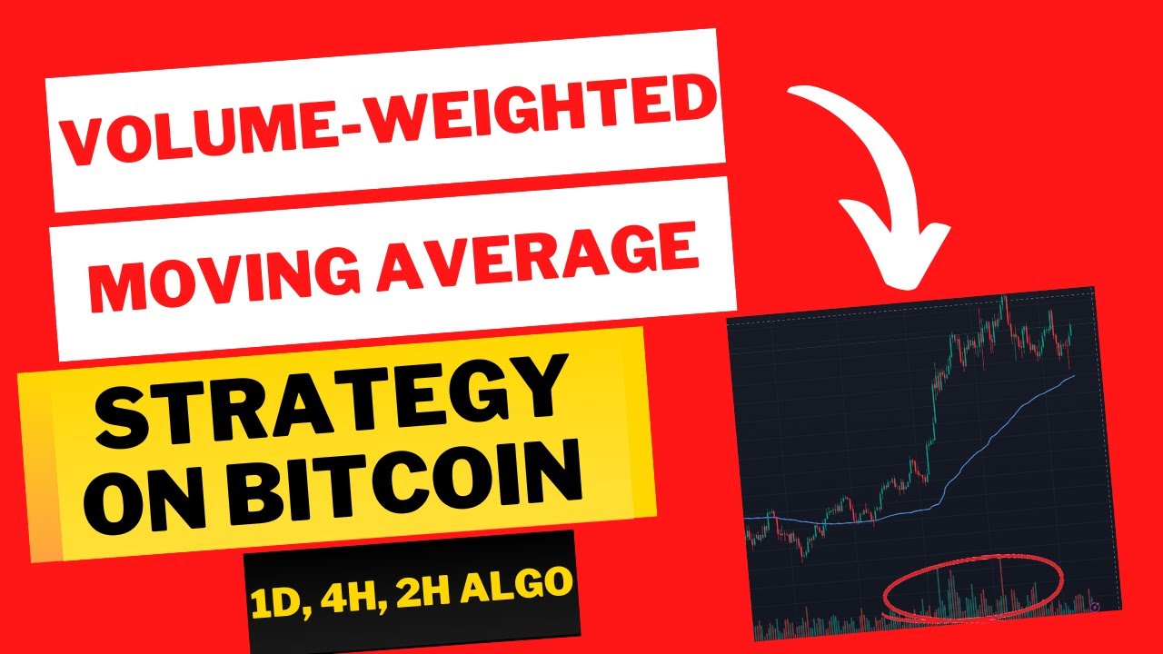 Volume-Weighted Moving Average (VWMA) Strategy On Bitcoin - Backtesting Multiple Timeframes