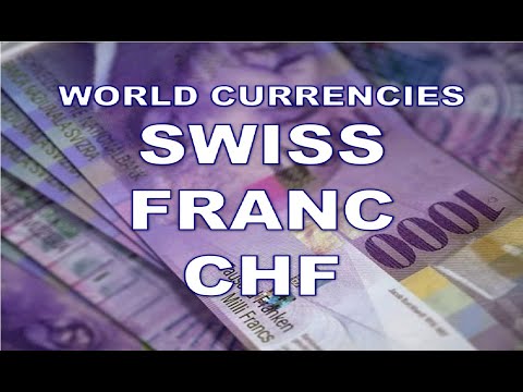 CHF Swiss franc