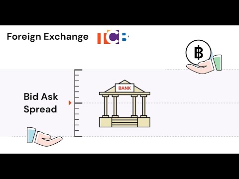 How do Banks make Money on Foreign Exchange?