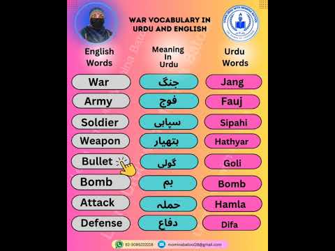 War Vocabulary in Urdu and English | Learn with Meaning #english #urduforbeginners