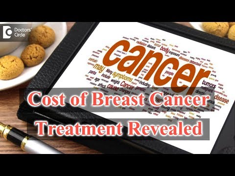 What are the costs for Breast Cancer treatment procedures? - Dr. Nanda Rajaneesh