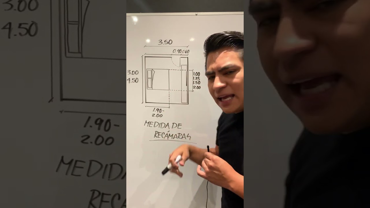Medidas para diseñar una recámara