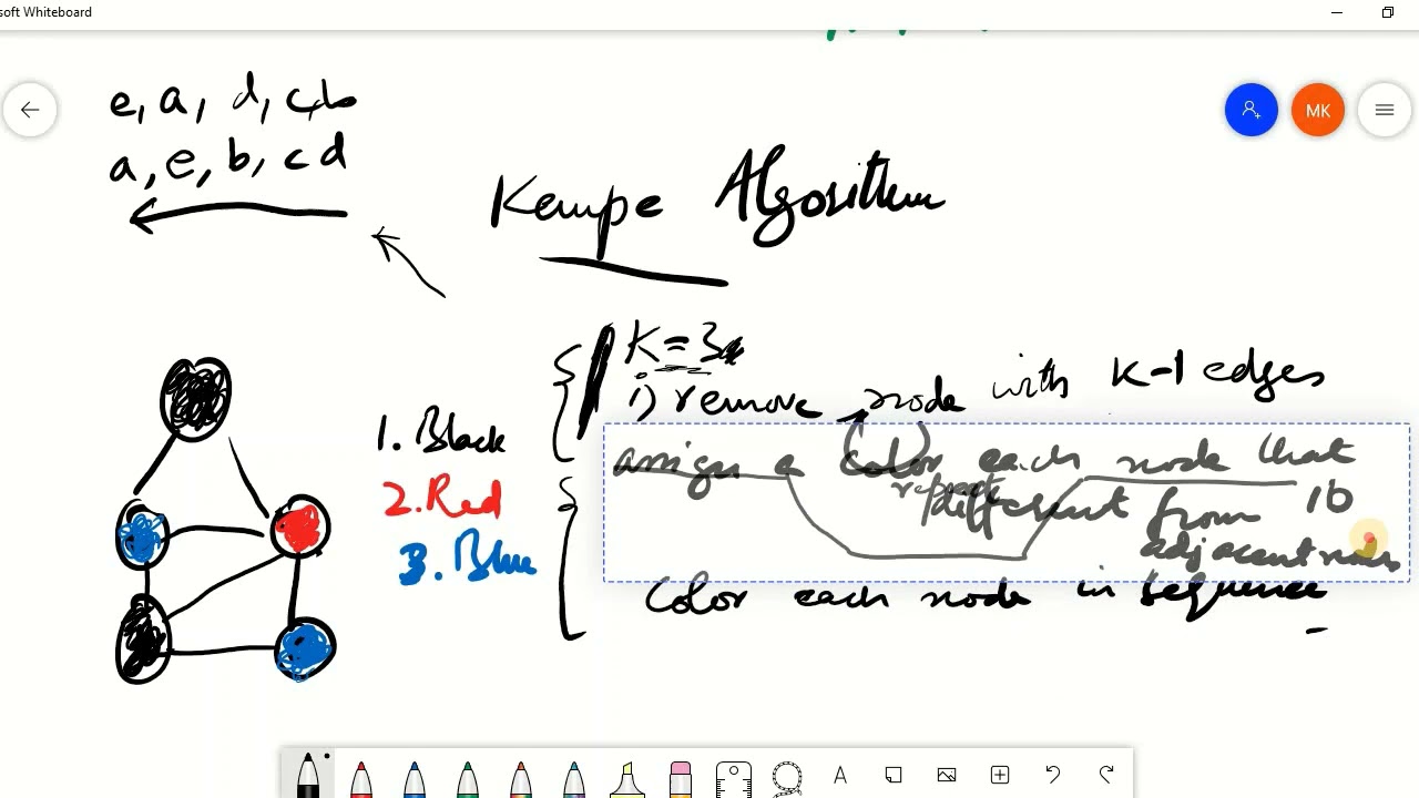 Social Network Analysis Kempe Graph Coloring Algorithm