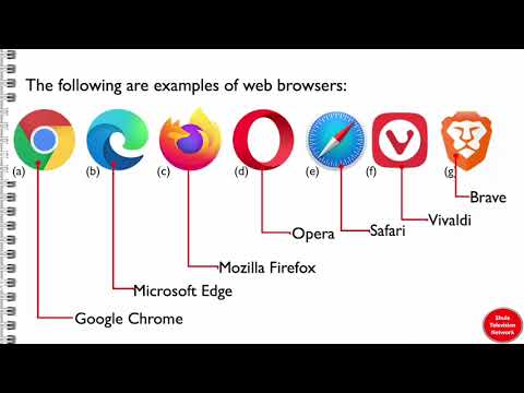 Computer Science Lesson 51: The URL as a Feature of the Web Browser