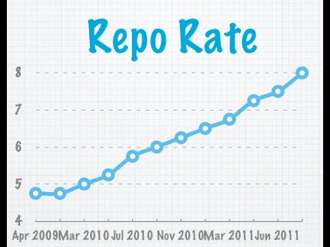 What is a Repo Rate?