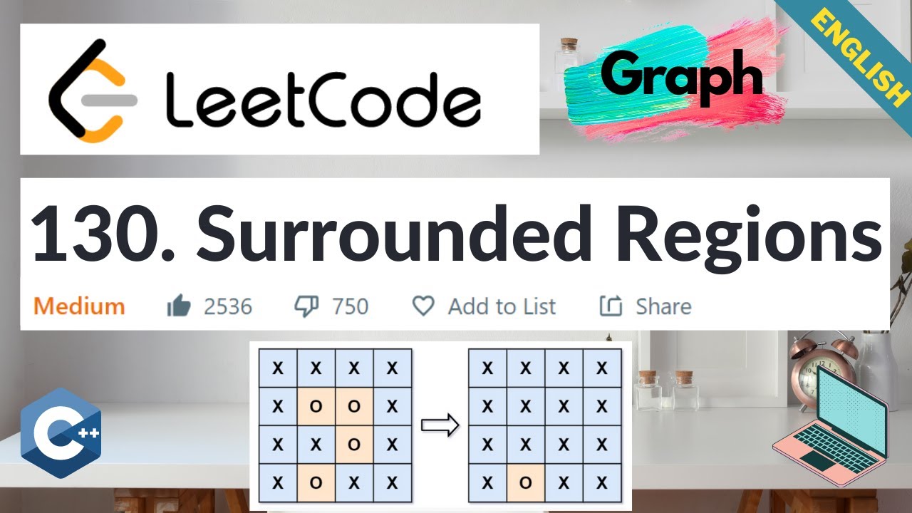 LeetCode 130. Surrounded Regions | Medium | Algorithm Explained | C++