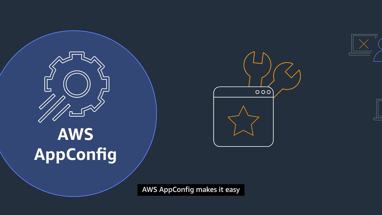 What is AWS AppConfig?