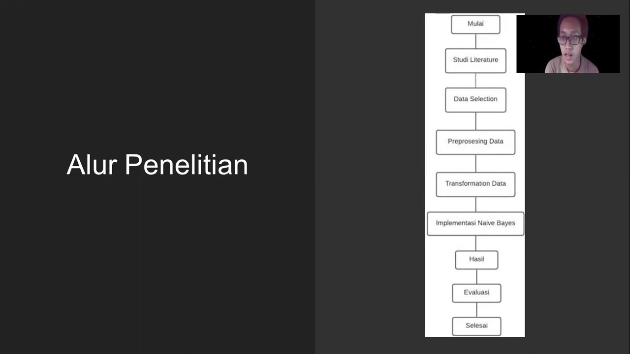 Presentasi Proposal Skripsi (Data Mining)