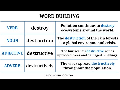 Learn New Words Through Word Building (Great for All Levels!)