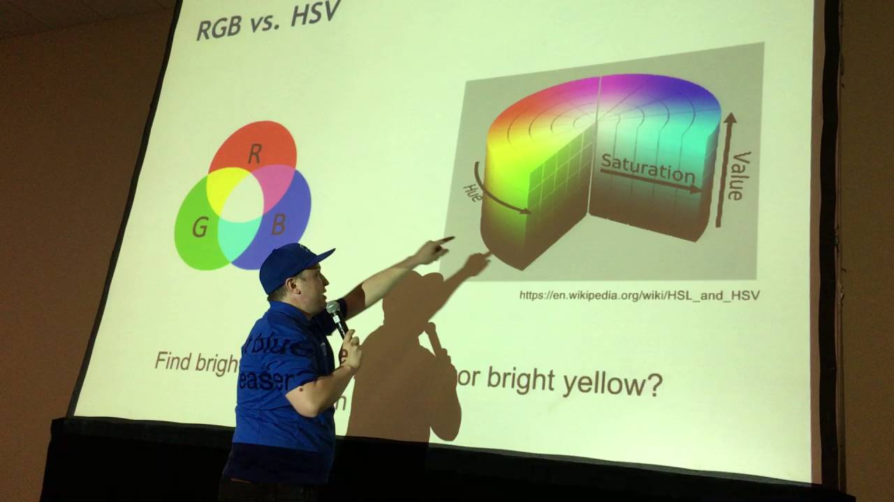 Helps to understand self-positioning - Programming - Chief Delphi