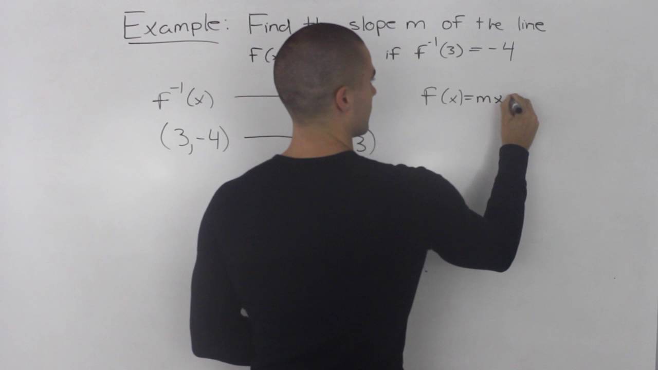 inverse of a function example 4