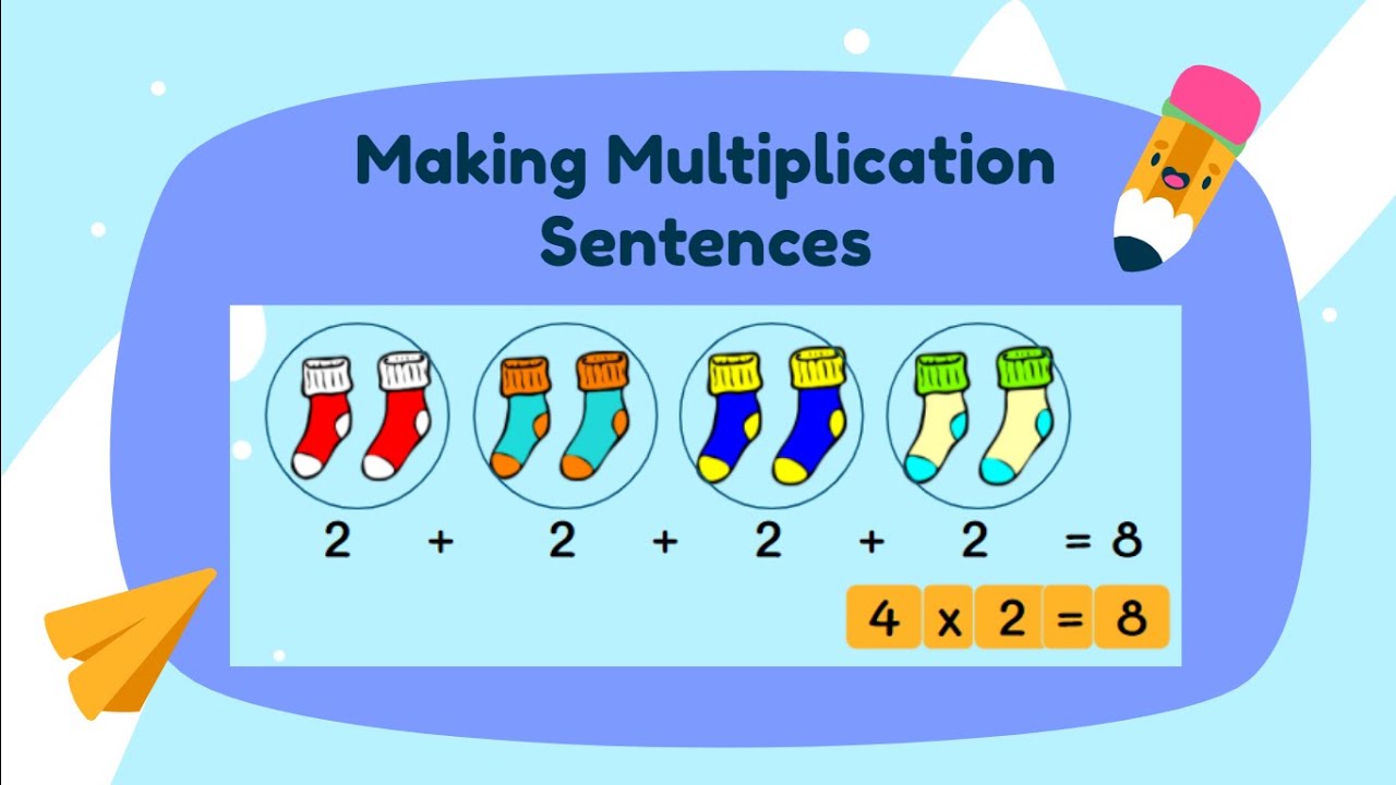 Making Multiplication Sentences
