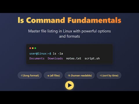 Master the 'ls' Command: Linux File Listing for Beginners