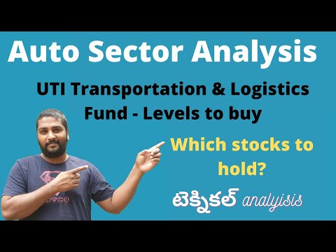 స్టాక్స్ | Option Buying | 4 Auto Sector Stocks | Stock Market for Beginners Telugu| Auto Sector