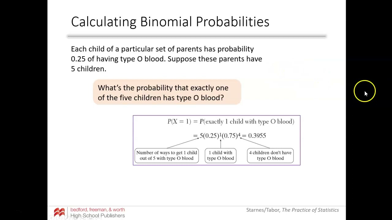 APS 6.3 - Binomial and Geometric Random Variables 2021