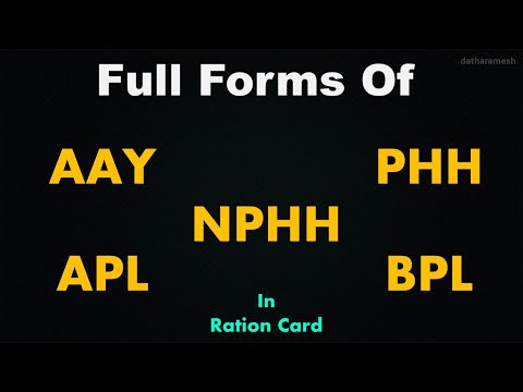Full Form Of AAY, PHH, NPHH, APL, BPL