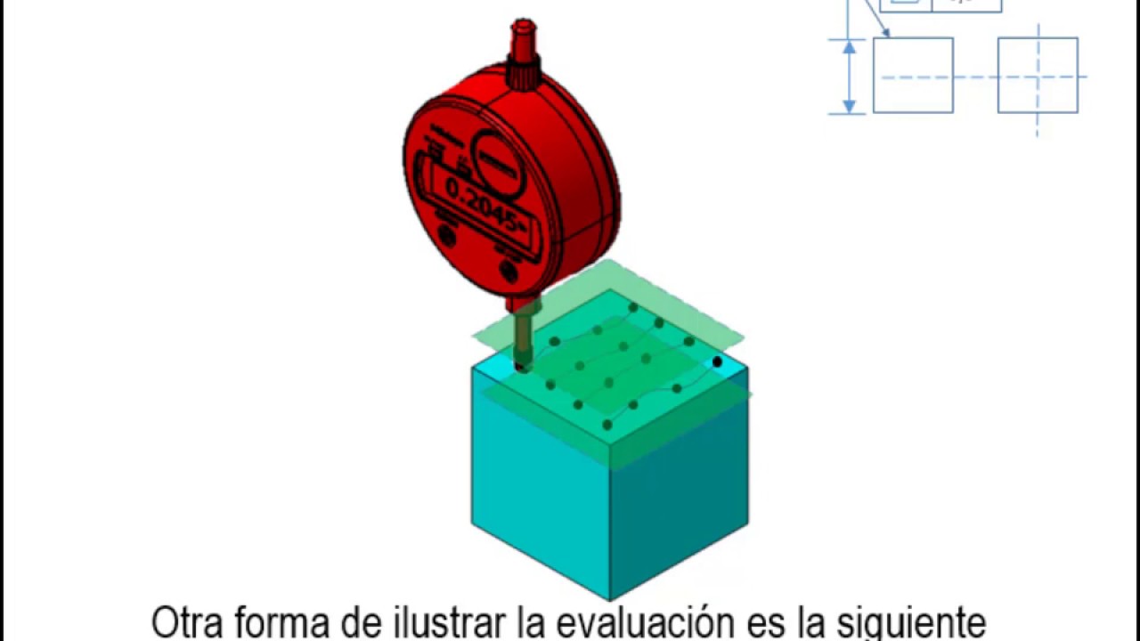 Elemento de Planicidad del GD&T