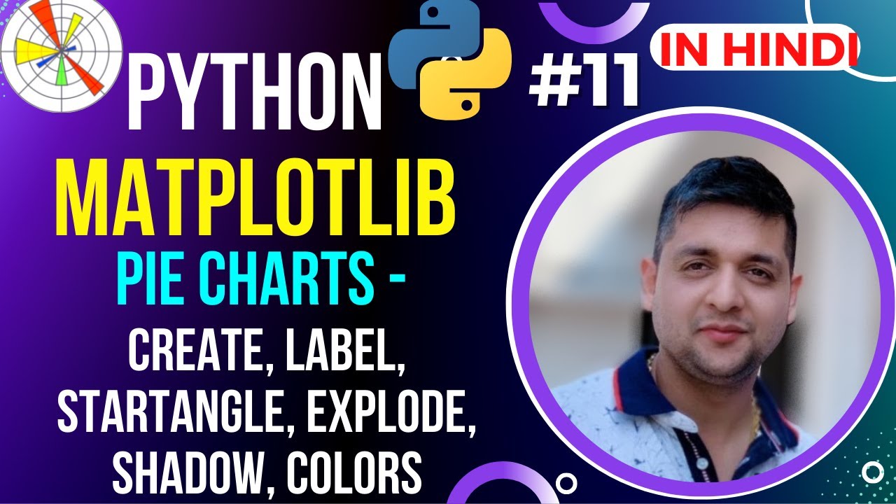 MatPlotLib Pie Charts - All Functions  || Python MatPlotLib Tutorial in Hindi #11