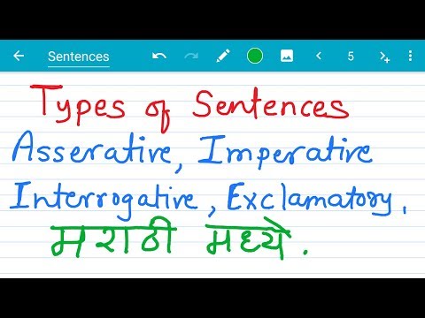 Types of sentences : Declarative sentences,Imperative ,Interrogative ,Exclamatory in marathi.