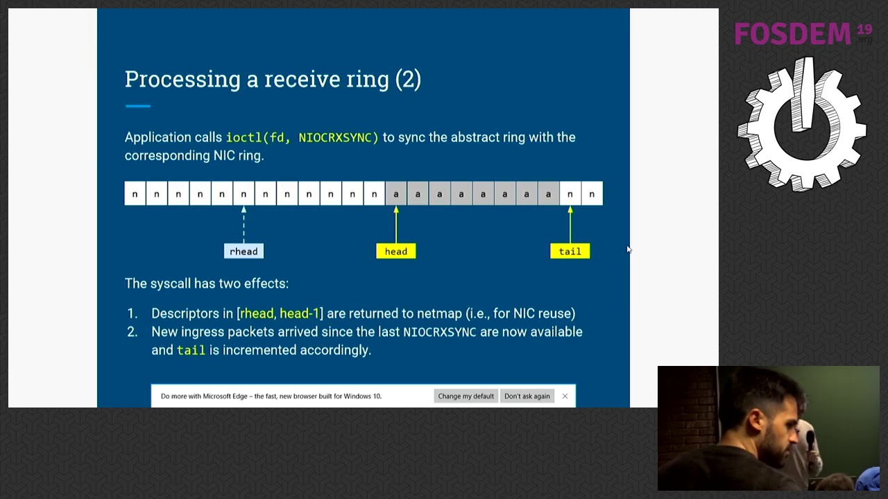 VNF development made easy with netmap A flexible framework for high performance packet processing w…