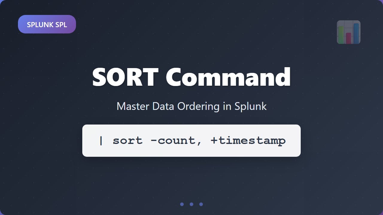 Splunk SPL Sort Command - Master Data Ordering with Ascending, Descending & Multi-Field Sorting