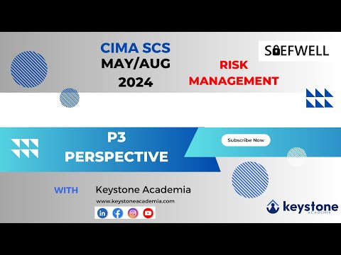 CIMA Strategic Case Study (SCS) MAY AUG 2024 - Saefwell - P3 Perspective - Risk Management